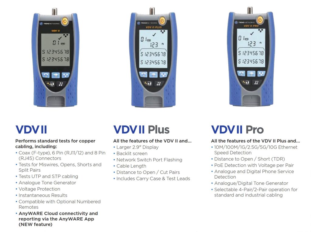 VDV II – CABLE TESTERS / VERIFIERS – Data cable, network & telecom ...